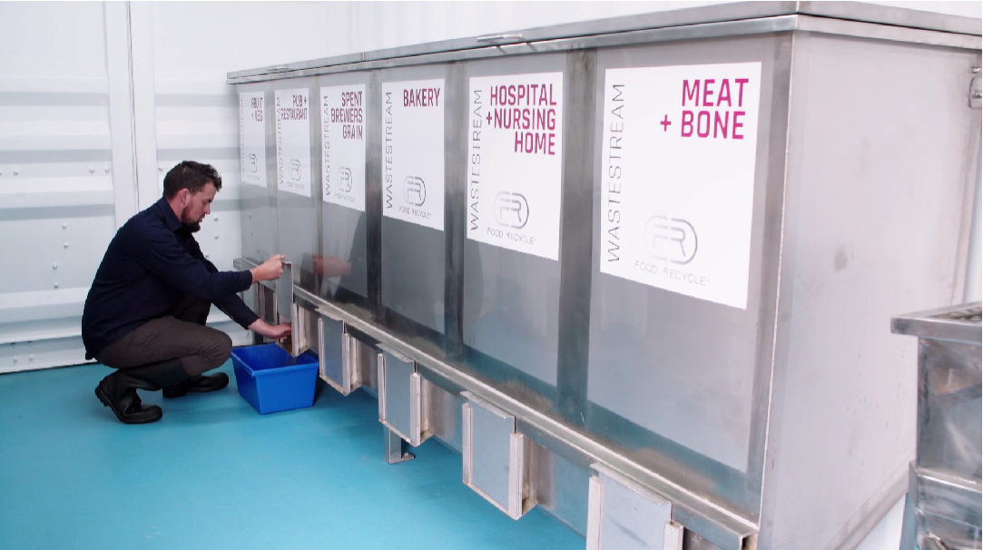 52.4M tonnes of meat goes to waste per year: research - Future Alternative